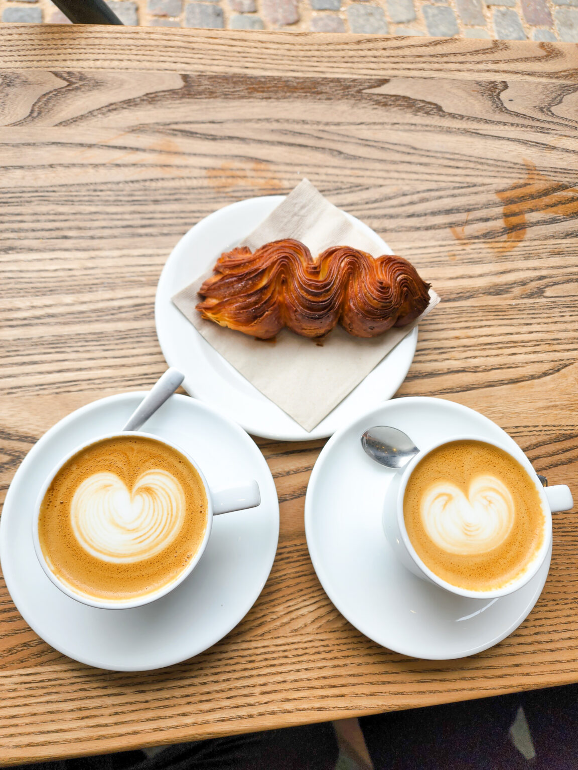 The Best 'Coffee Culture' in European Cities [Coffee Guide] - 2 Cups of ...